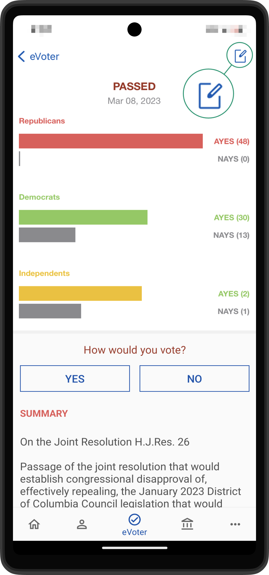National Write Your Congressman (NWYC) is an organization that gives ...